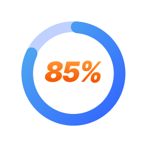 Accelerated TMS - Mindful Health Solutions